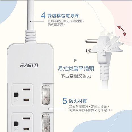 【台灣製造】RASTO FE4 四開三插三孔延長線 1.8M(活動)-電腦/電競/周邊-網路/周邊/儲存-台灣大哥大 myfone 網路門市