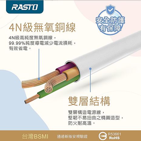 【台灣製造】RASTO FE4 四開三插三孔延長線 1.8M(活動)-電腦/電競/周邊-網路/周邊/儲存-台灣大哥大 myfone 網路門市